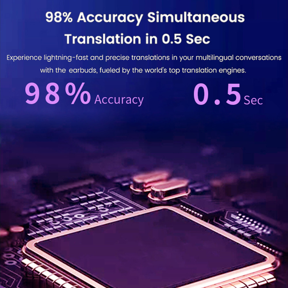 144 Languages Real Time Translator Earbuds Wireless Bluetooth ...