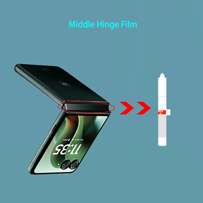 Middle Hinge Protective Hydrogel Side Film For Motorola Razr 60 50 ...