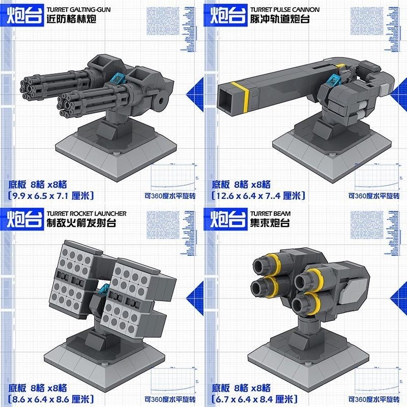Hot-Selling Original Design by Riquin Particle building blocks MOC ...