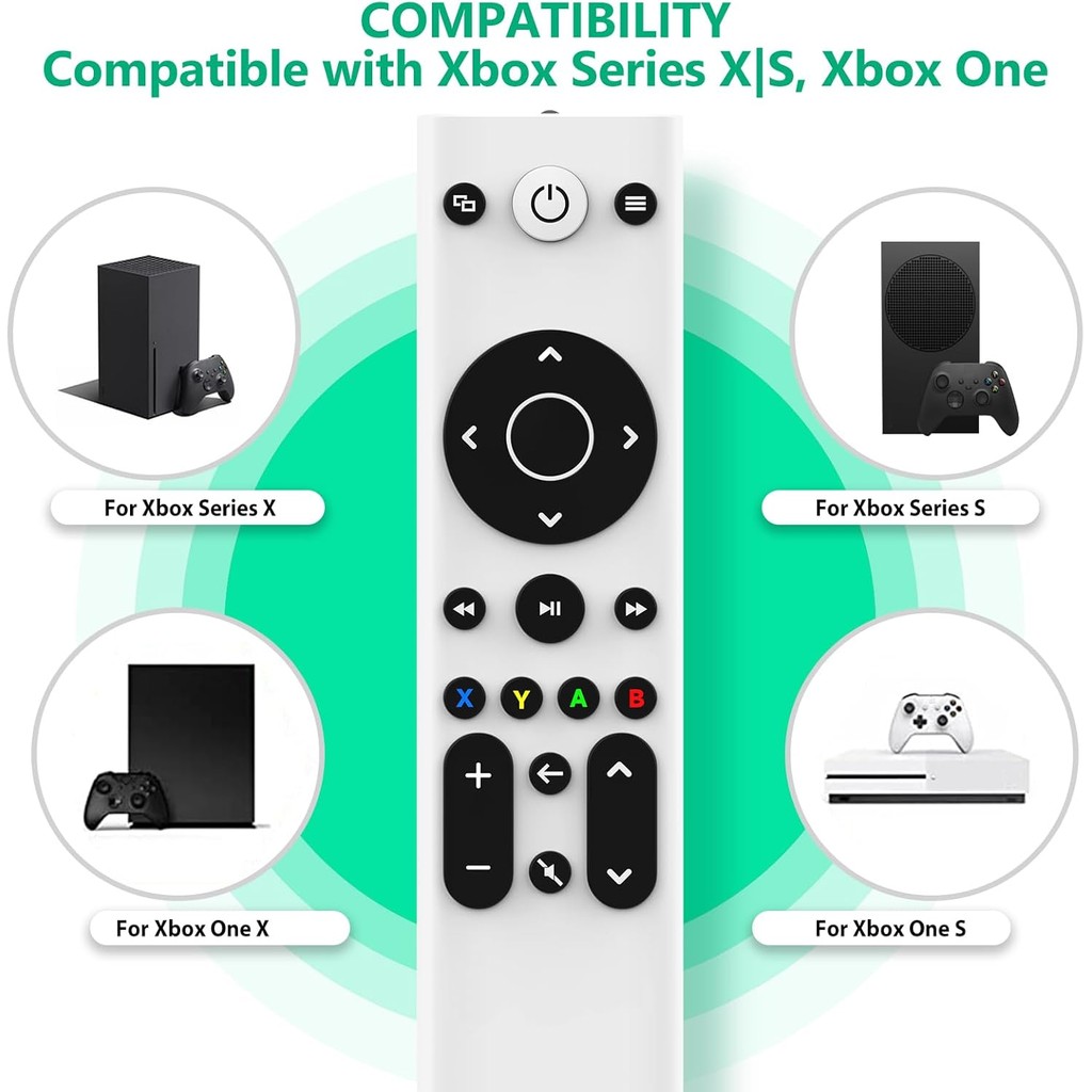PZL New Replacement Remote Control for Xbox Series S, Xbox One, Xbox ...