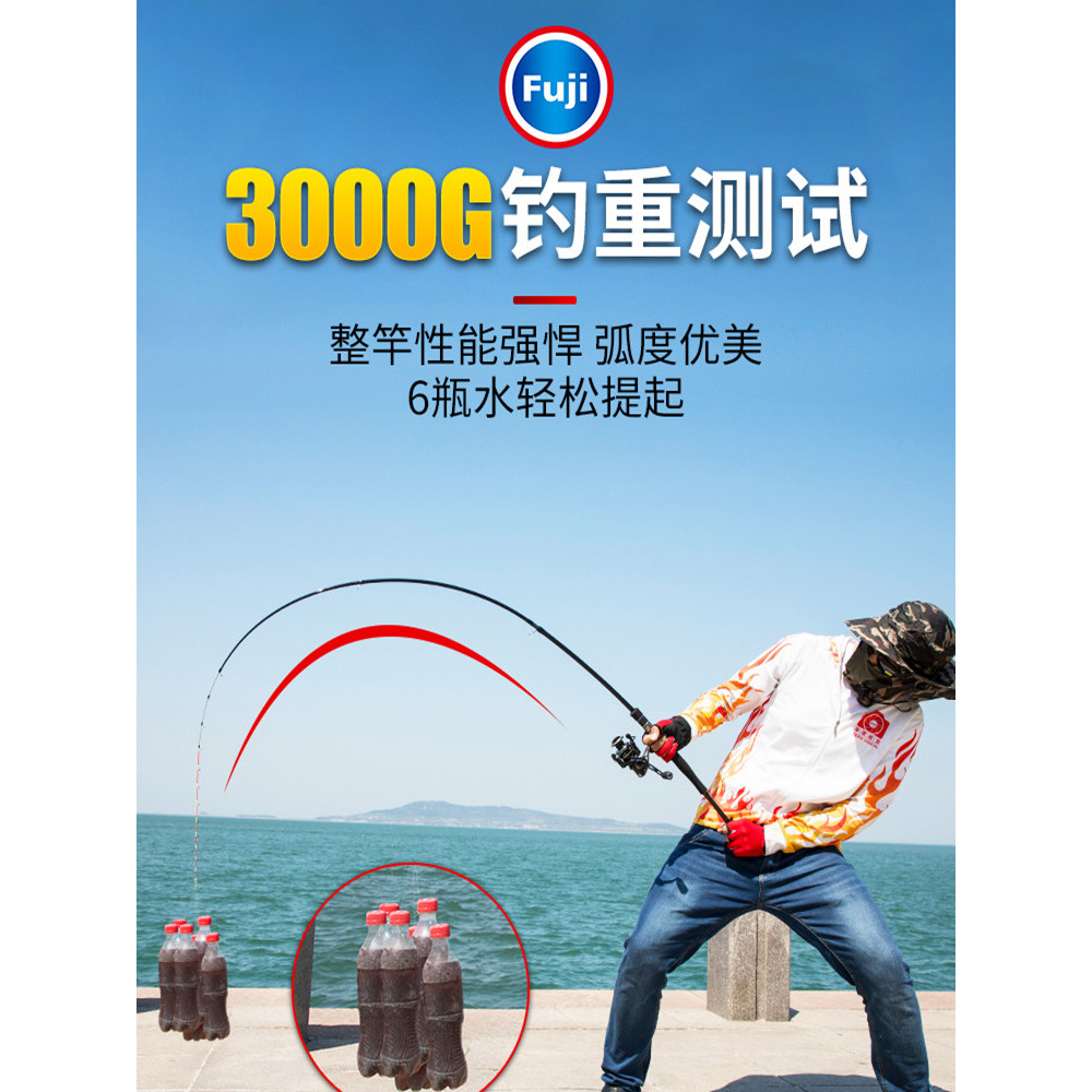 Raft Rod Long Casting Shore Fishing 1.8m 2.1m 2.4m Shore Casting Raft ...