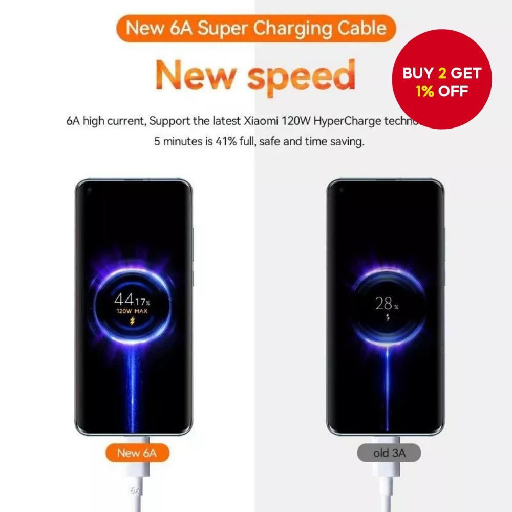 New Super Fast Type-C 6A Charging Cable Supports Xiaomi/Poco/Redmi 33W ...