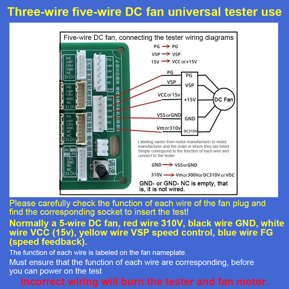 DC Fan Detector Short-Circuit Protection DC Fan Monitor 3-Wire/5-Wire ...