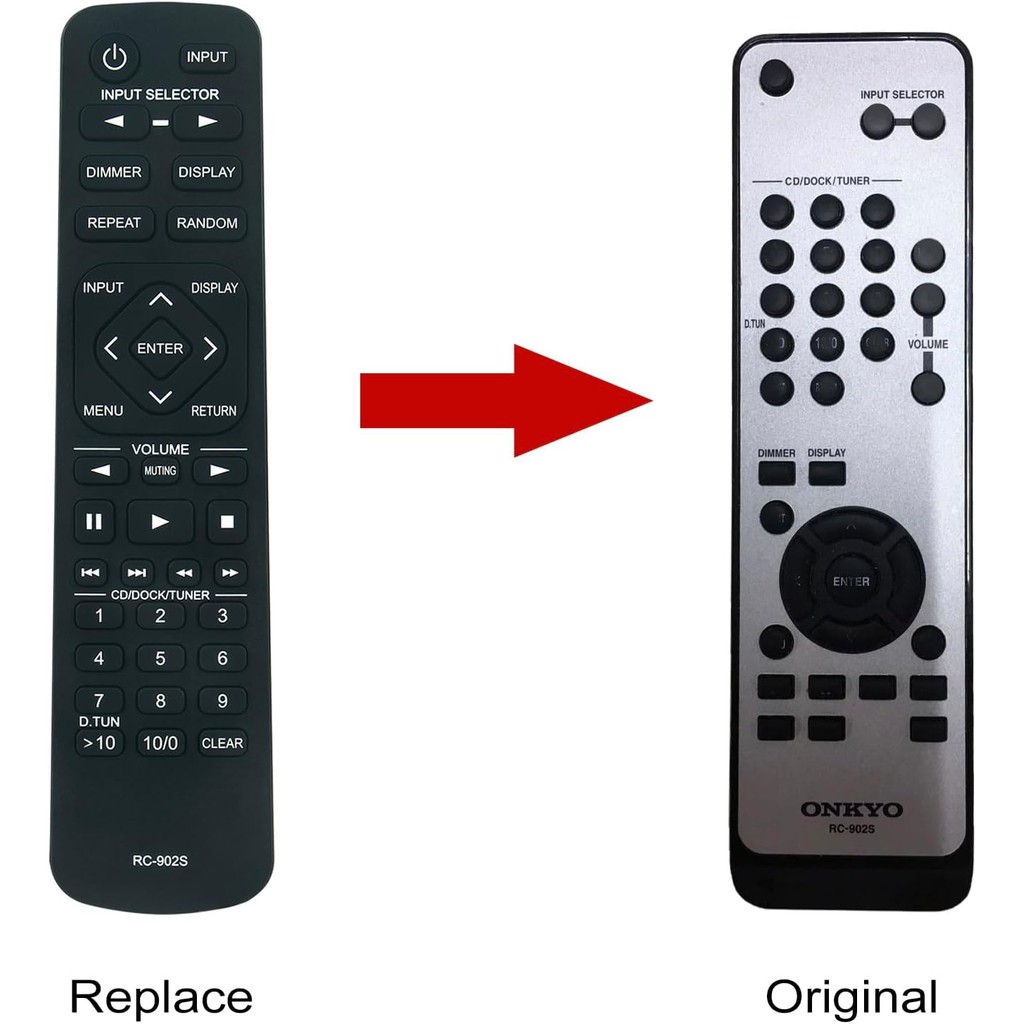 RC-902S Replacement Remote Control fit for Onkyo Stereo Receiver ...