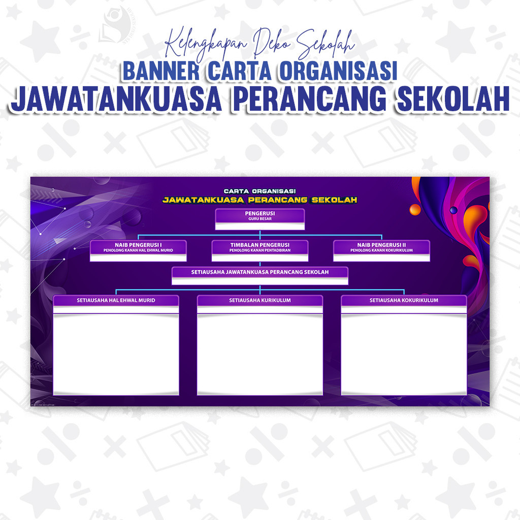 ORGANIZATIONAL CARTA BANNER DESIGN - SCHOOL DESIGN / SCHOOL DEKO ...