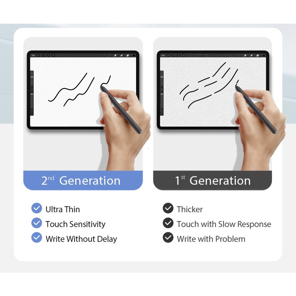 Like Paper Screen Protector Film For Samsung Galaxy Tab S10+ S6Lite S11 ...