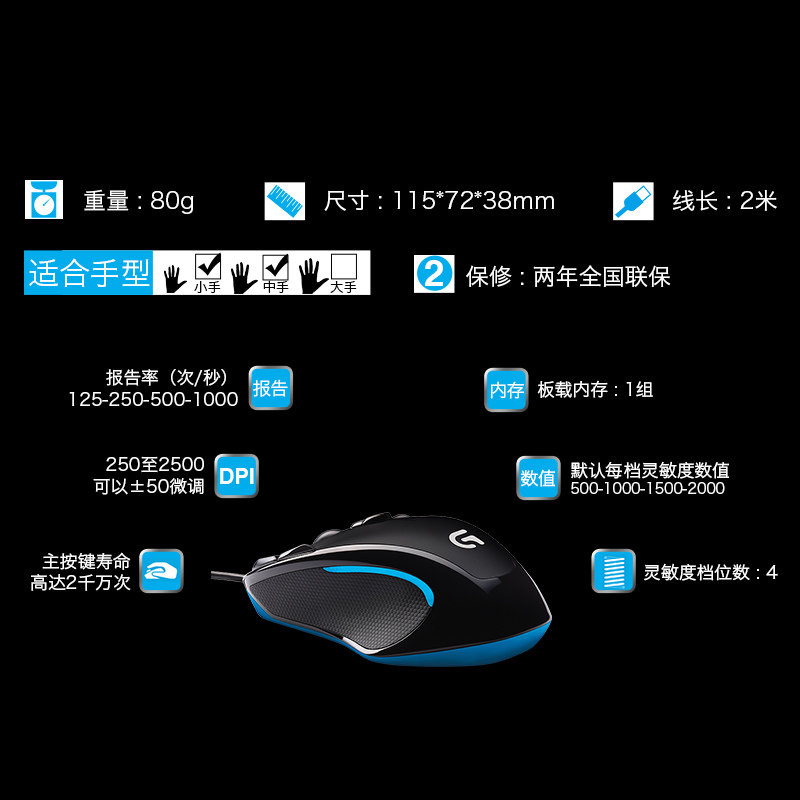 China Logitech g300s Wired Gaming Mechanical Game Mouse RGB Lighting ...
