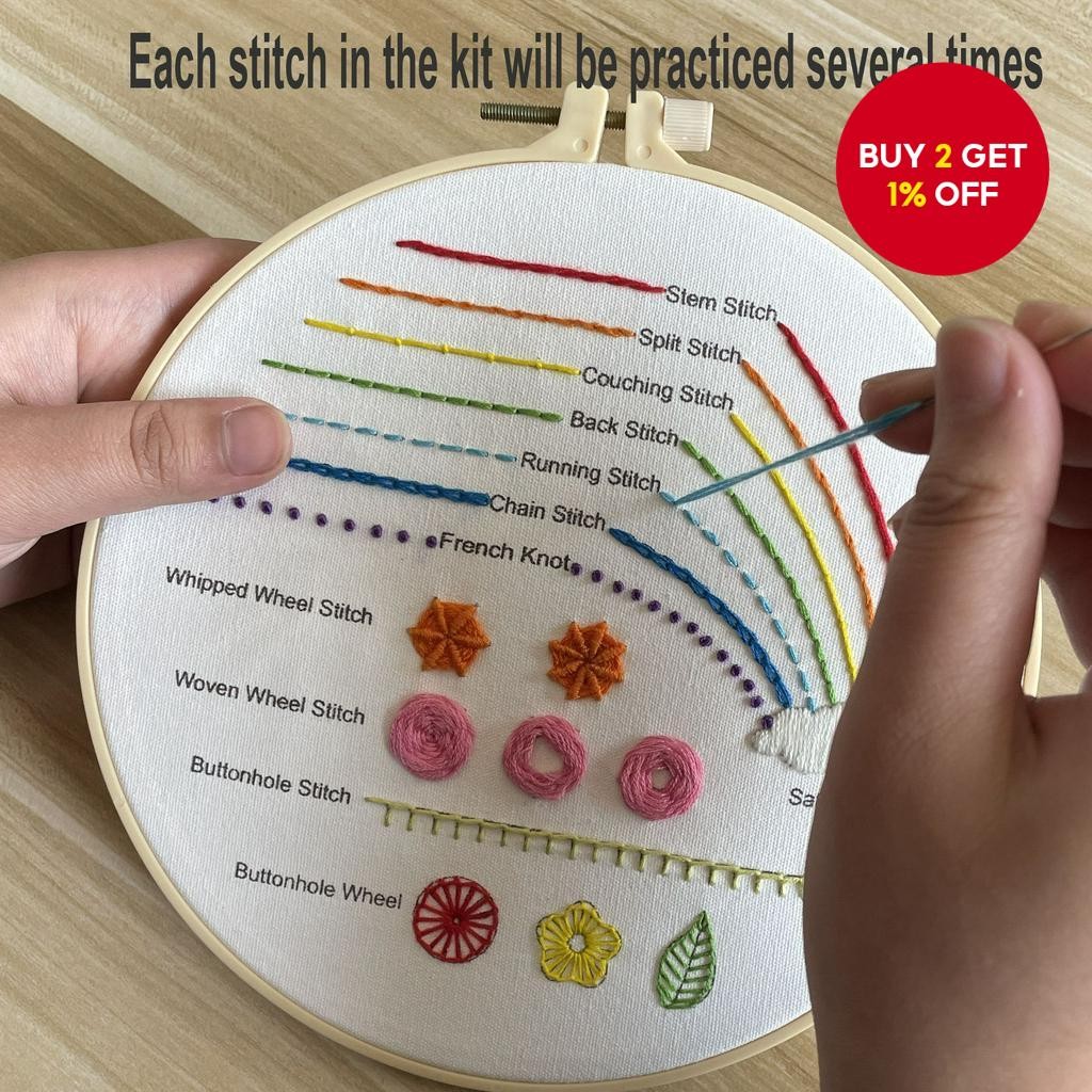 New Embroidery Beginners Stitch Practice Kit: 3 Starter Kits to Learn ...