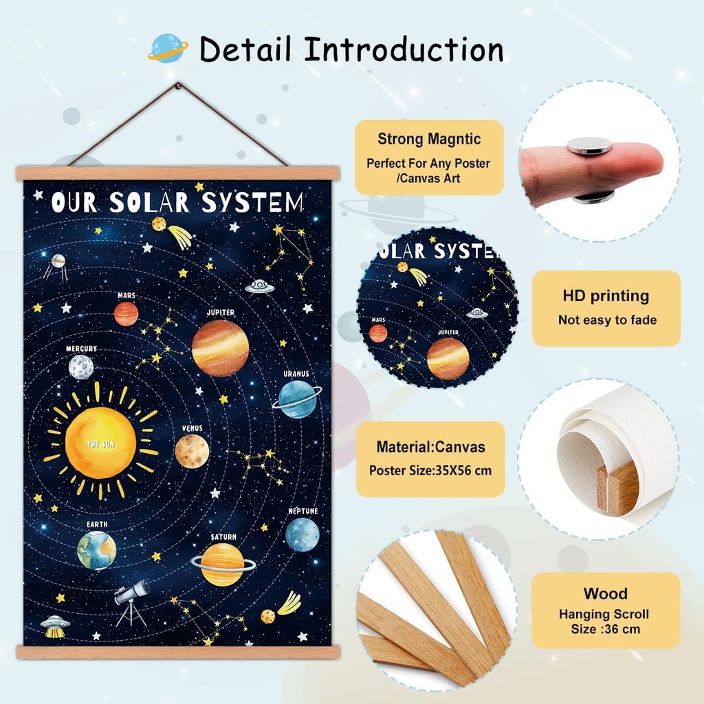 KAIRNE Our Solar System Decor With Wood Magnetic Hanger,Universe ...