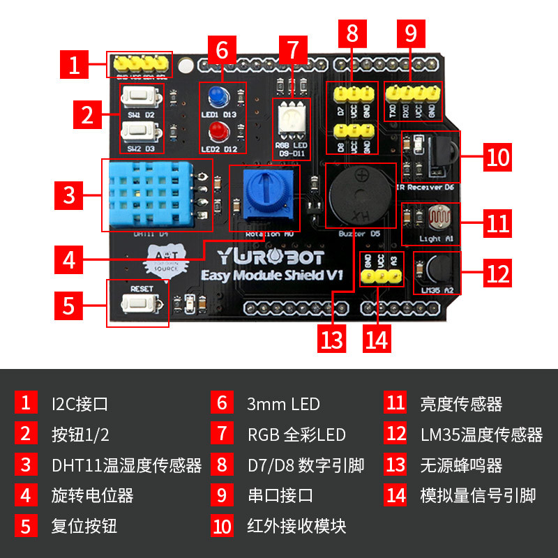 YwRobot Suitable for Arduino uno Development Board EASY Extension Board ...
