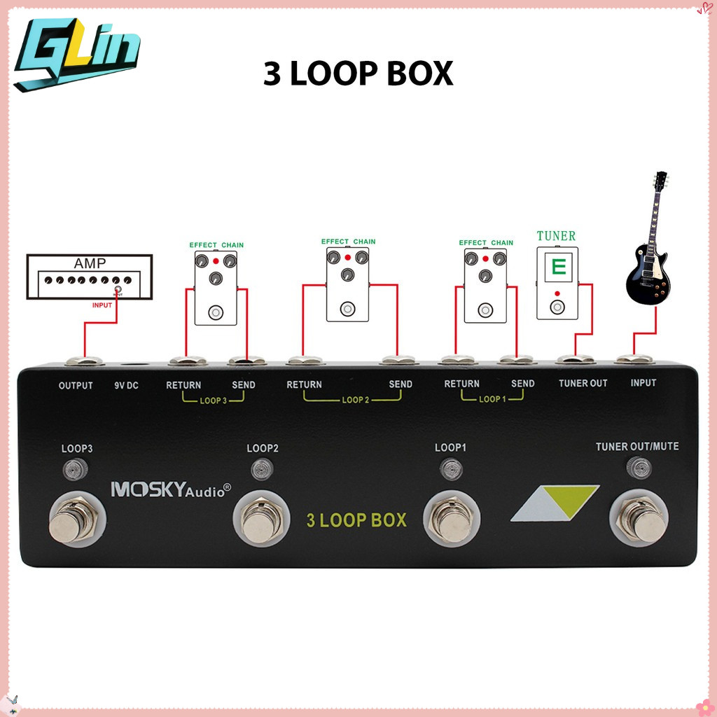 MOSKYAUDIO Guitar Effects Loop Switcher Pedal: 3 Loop Box with True ...