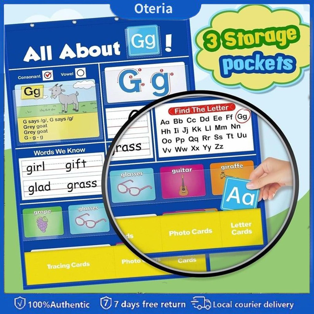 Alphabet Pocket Chart Alphabet Chart for Wall Letter Learning Tool ...