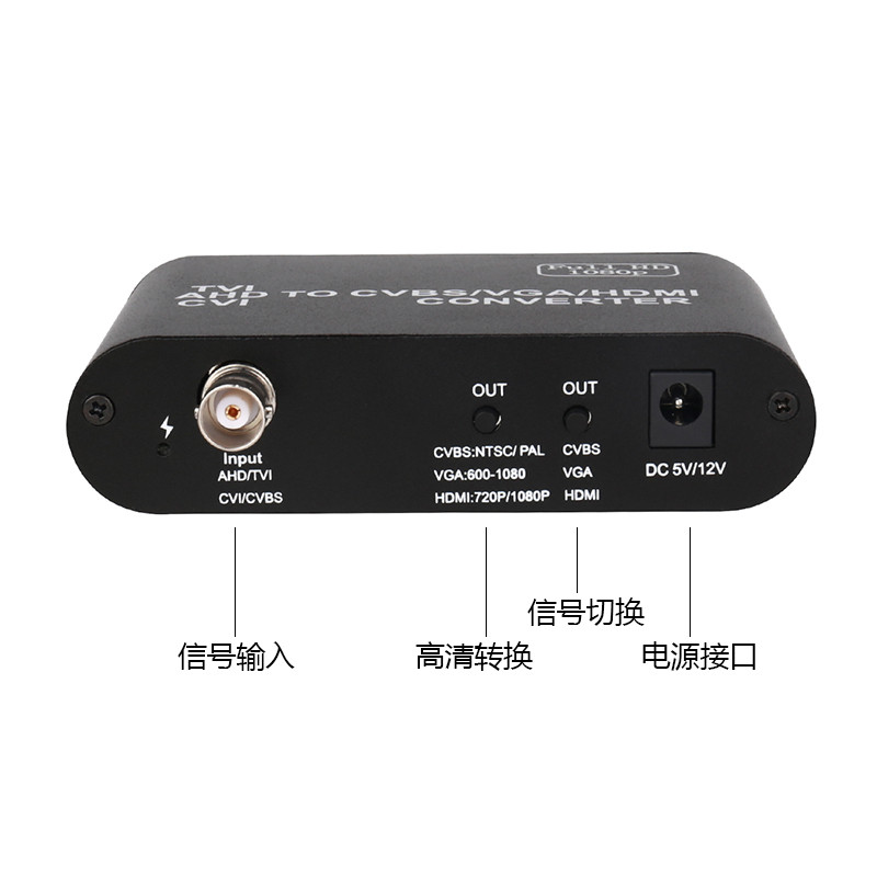 HD Video Converter Security NVR AHD/CVBS/TVI/CVI to VGA/HDMI Analog to ...