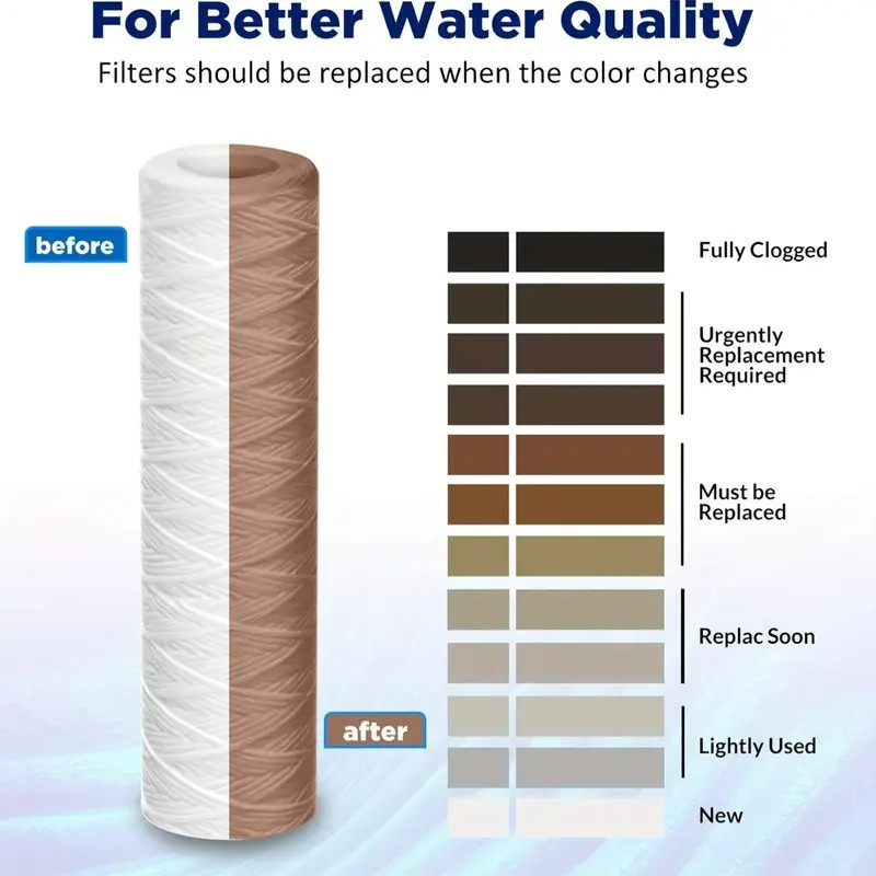 Hydropure String Wound Water Filter Cartridge Easy Installation Water ...