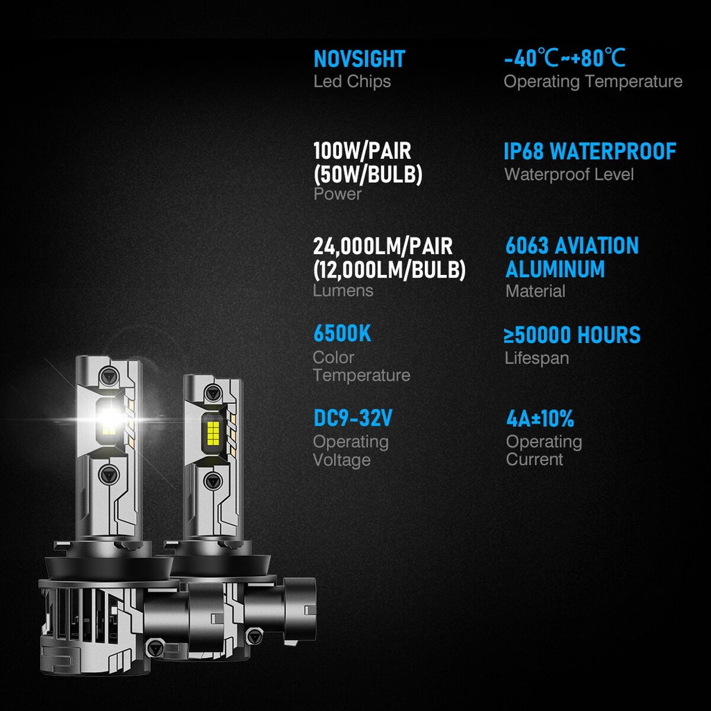 ↖ Novsight N99 9005 HB3 9006 HB4 H4 H7 H11 LED Headlight Bulb 100W ...