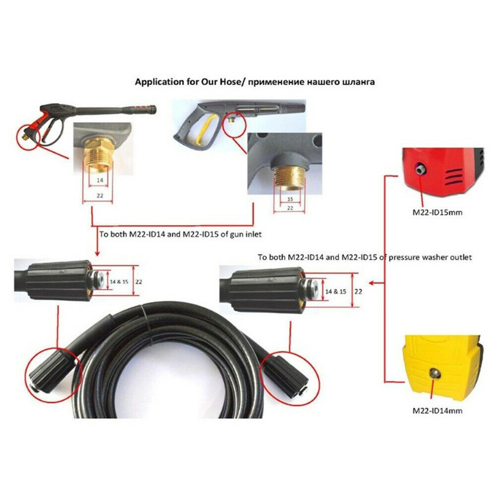 Ffggg M22 Black Female Jet Wash Extension Pressure Washer Hose Tool 15M ...