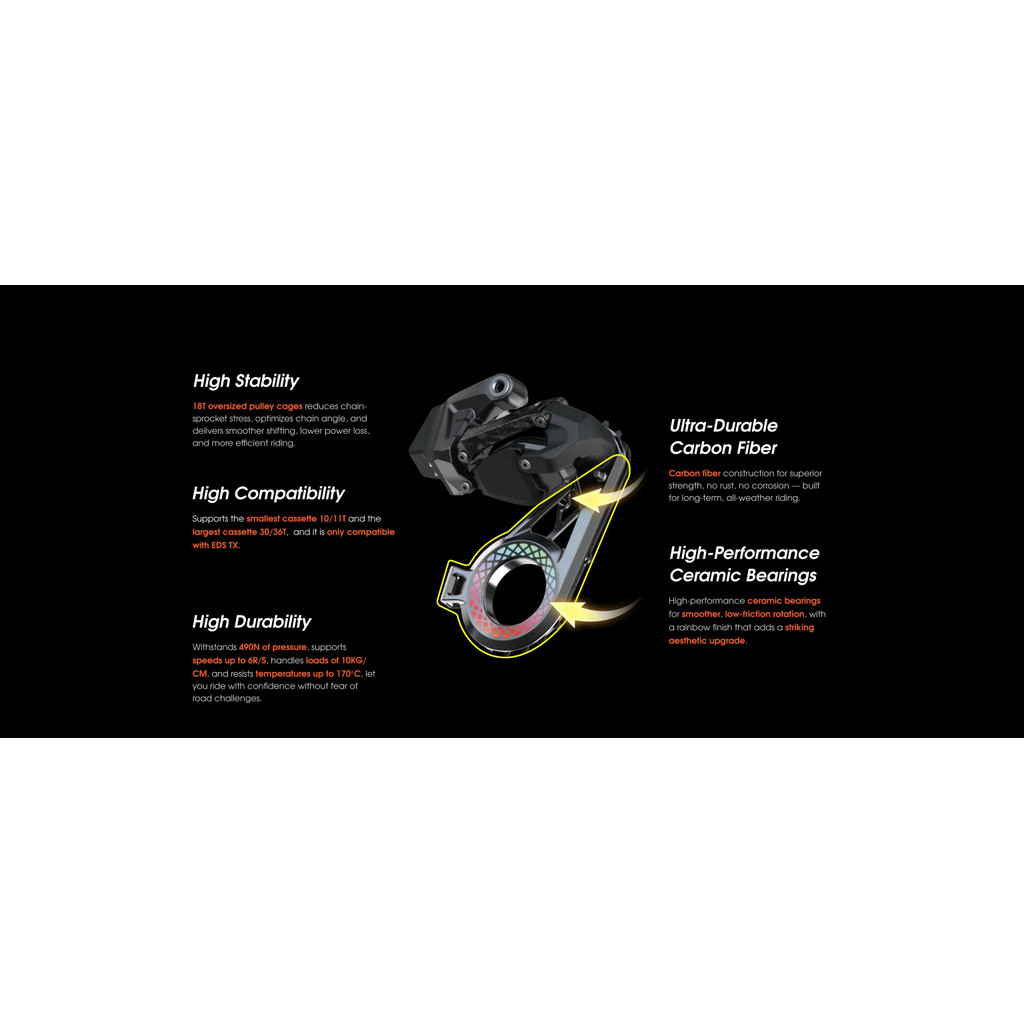 WHEELTOP Bicycle Guide Wheel Ceramic Bearing Carbon Fiber Guide Chain ...