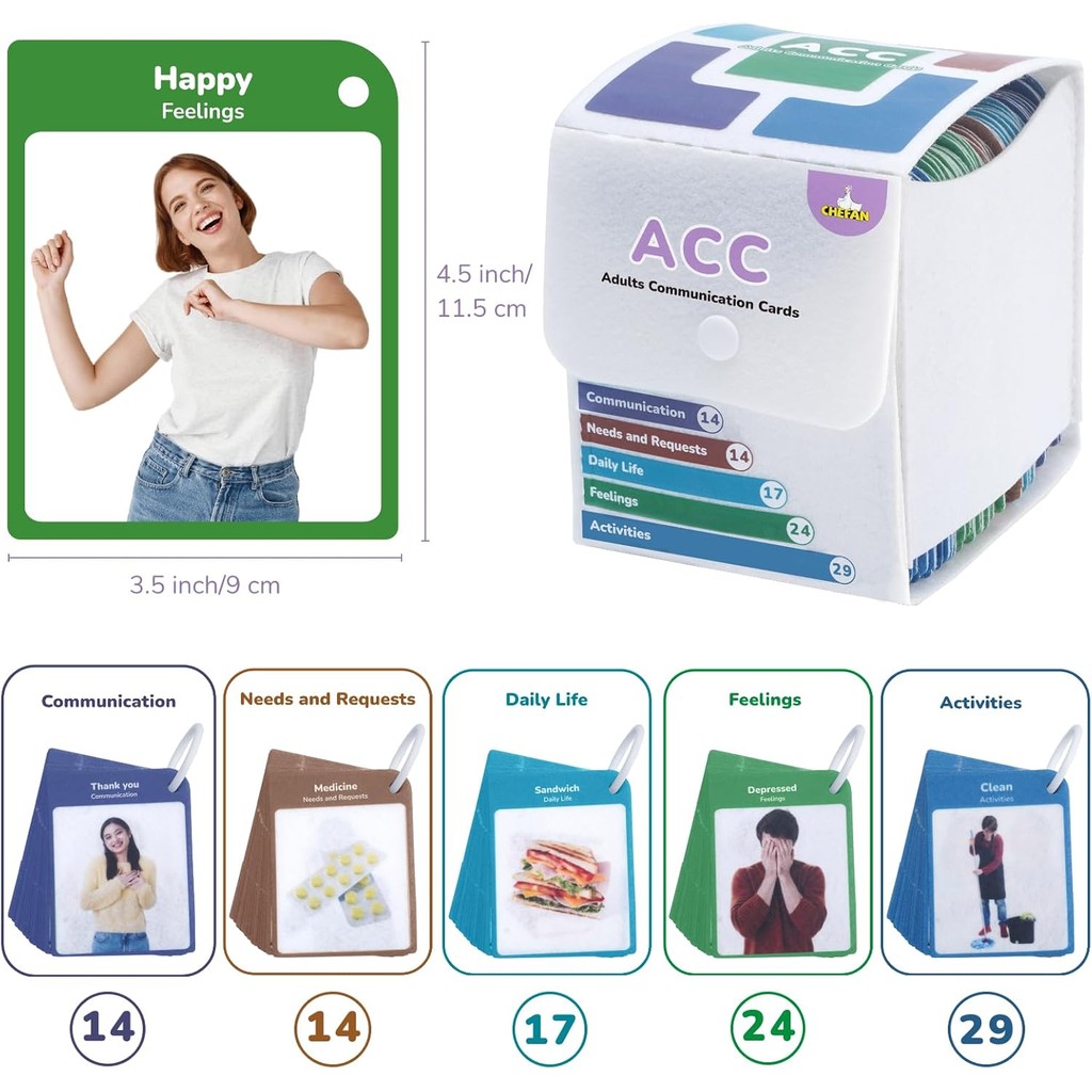 CHEFAN Adult Communication Cards, 98 PCS Flash Cards, Non Verbal Speech ...
