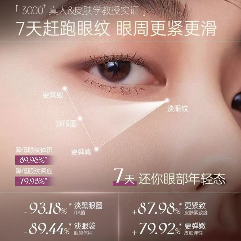 Technical eye bags and eye mask dark circles snake venom pep | Shopee ...