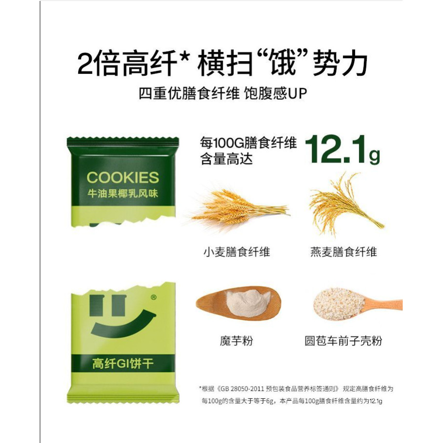 Avocado Coconut Milk High Fiber GI Biscuits | Shopee Philippines