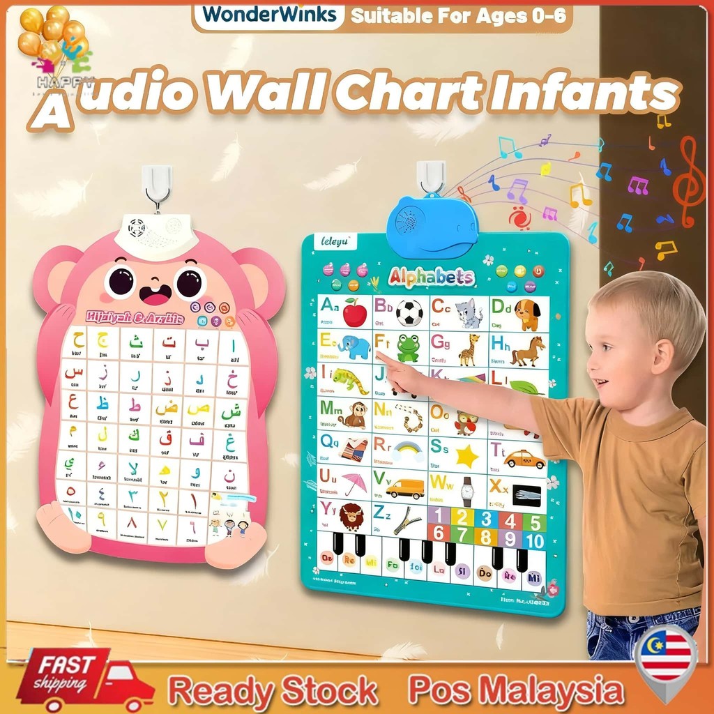 Baby Early Learning Talking Wall Chart Interactive Alphabet Poster ABC ...