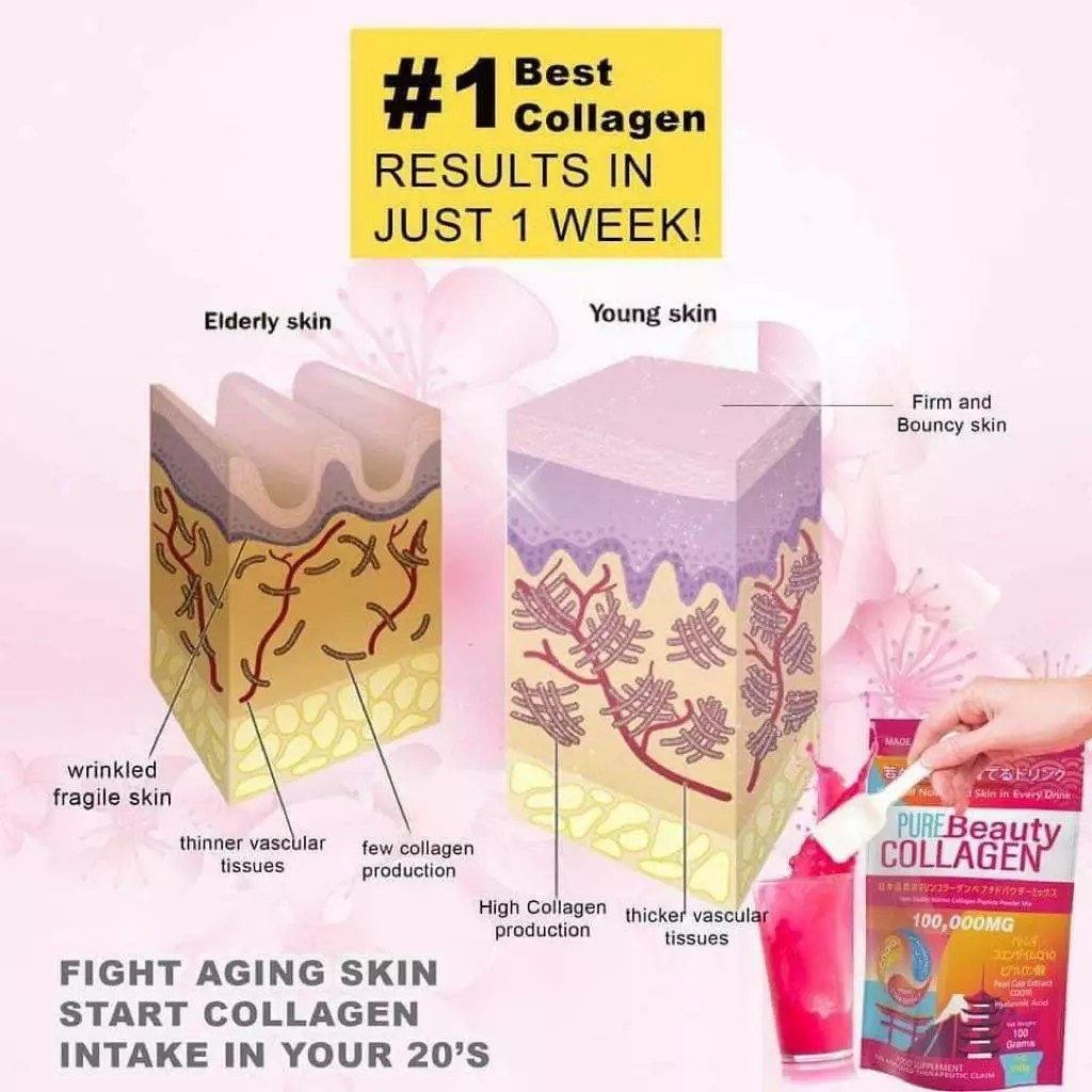 NEW FDA PURE BEAUTY COLLAGEN POWDER MIX PBC Powder glutathione collagen ...