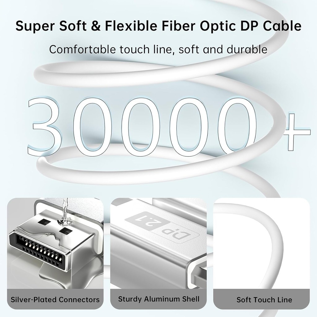 16K DisplayPort 2.1 Cable 6.6ft[16K@60Hz,8K@120Hz,4K@240Hz],Gaming ...