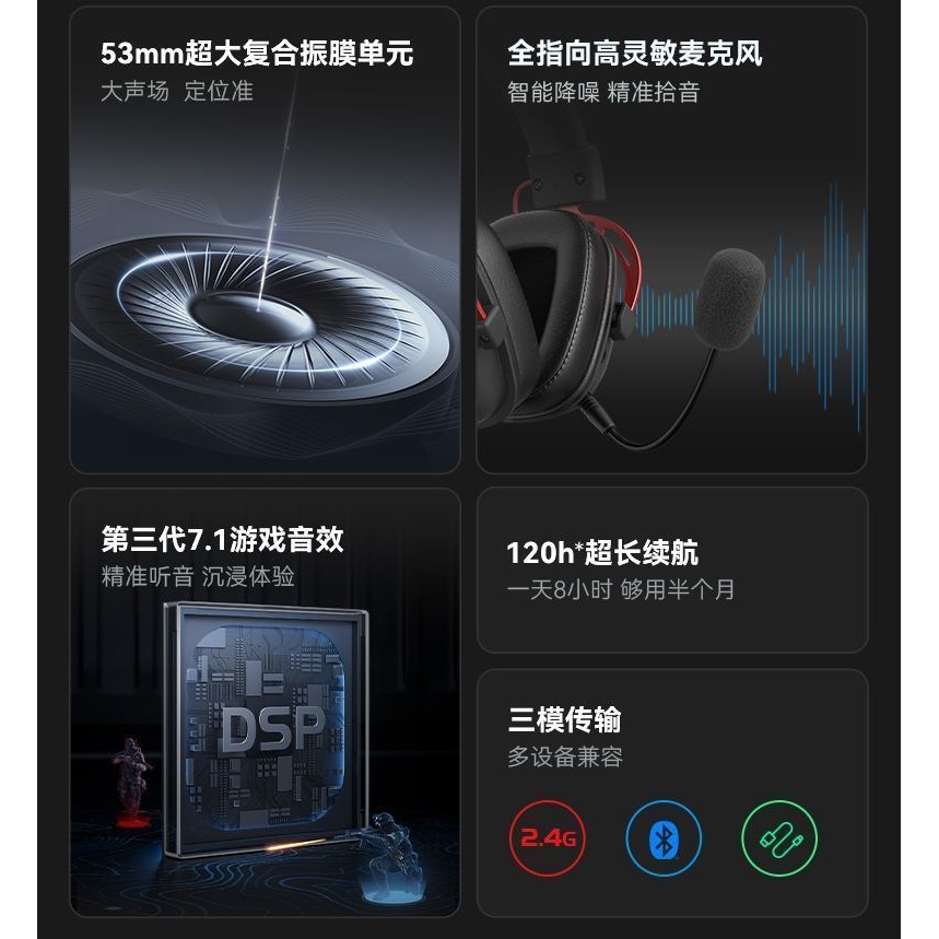 Edifier g5 Wireless Version Gaming Headset Headset Gaming Eating ...