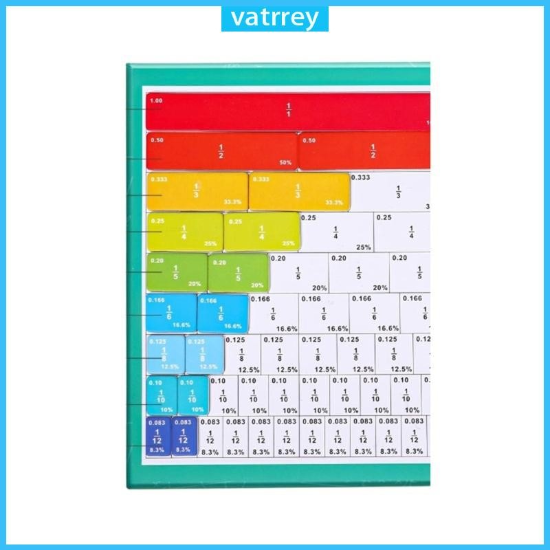VA Magnetic Fraction Discs Demonstrator Fractions Manipulative Math ...