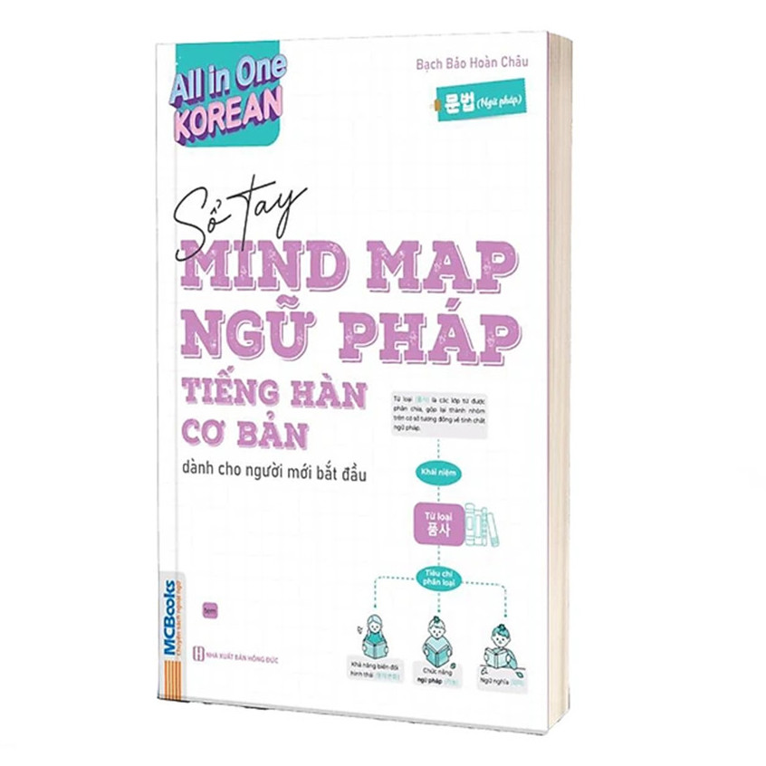 Book - All In One Korean - Mind Map Basic Korean Grammar Handbook for ...