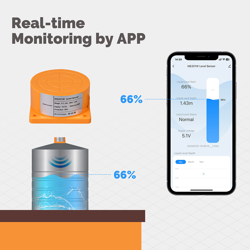 WiFi/ZigBee Ultrasonic Liquid Level Water Tank Monitor Sensor APP ...