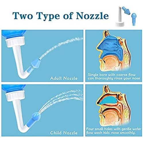 Waterpulse Neti Pot,Neti Pot Sinus Rinsing,300ml Neti Pot Sinus Rinsing ...