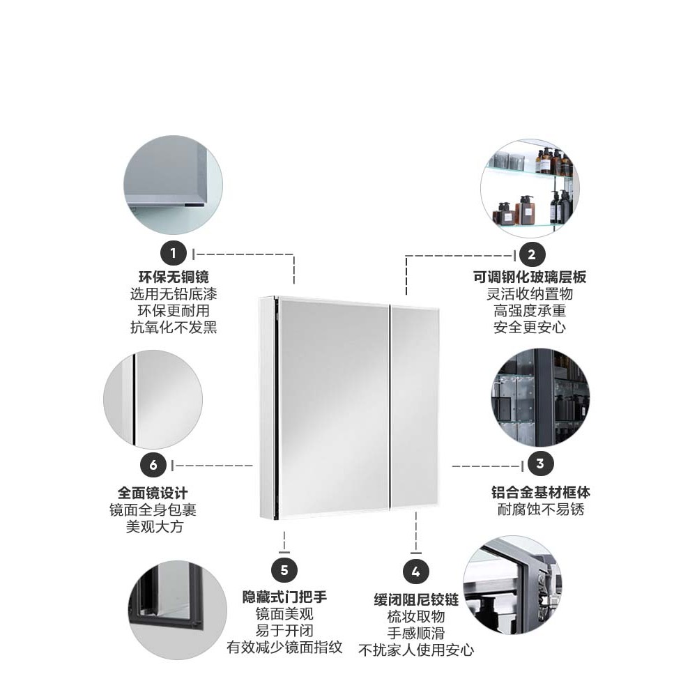 Coral Iloshi Bathroom Bathroom Mirror Cabinet Wall-Mounted Mirror ...