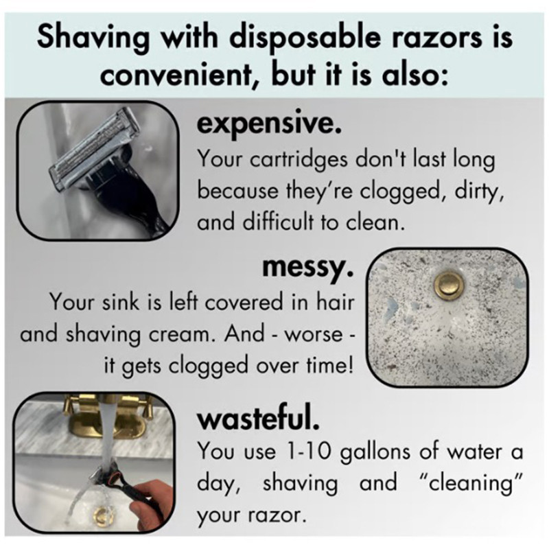 [Cul] Razor Rinser,Portable Men's Shaving Razor Cleaner Quick Cleaning ...