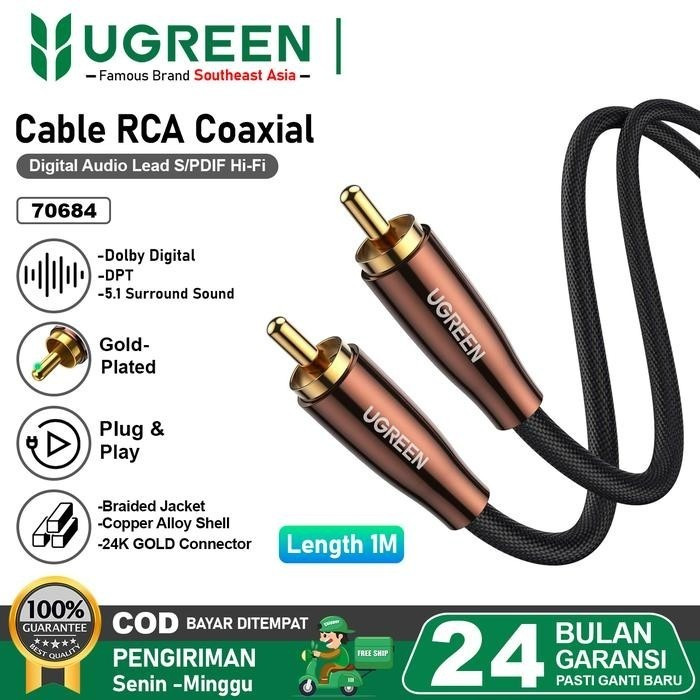 UGREEN Digital Audio Coaxial Cable SPDIF RCA AV Male to Male 70684 ...