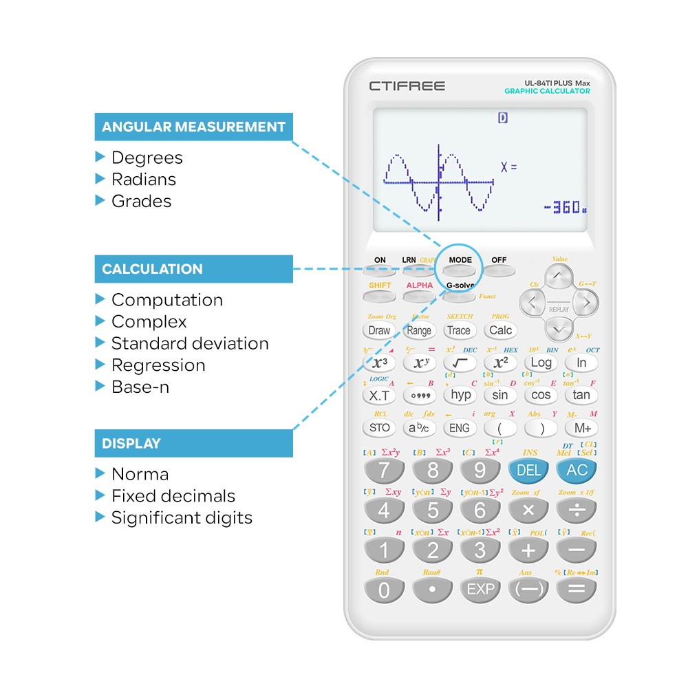 UL-84TI MAX Large Screen Graphing Calculator Programming Graphing ...