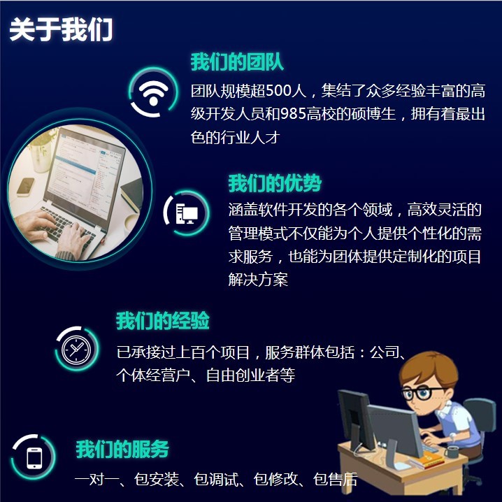 Python do matlab programming java reptile c#代码c语言c++ Programming php Development app | Shopee ...