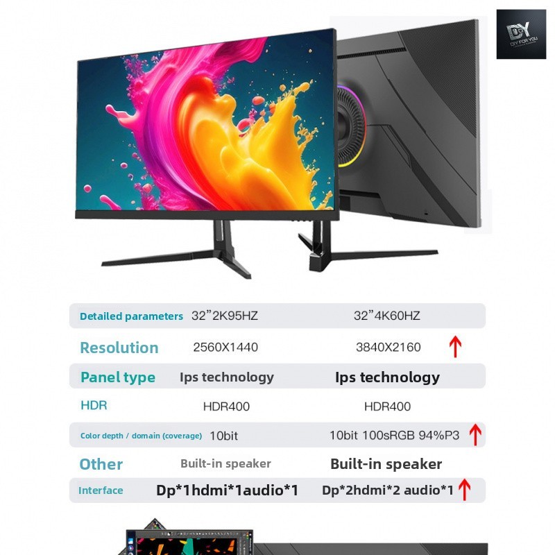 DIY FOR YOU gaming monitor 32 inch 4k 144hz hdmi ips curved monitor ...