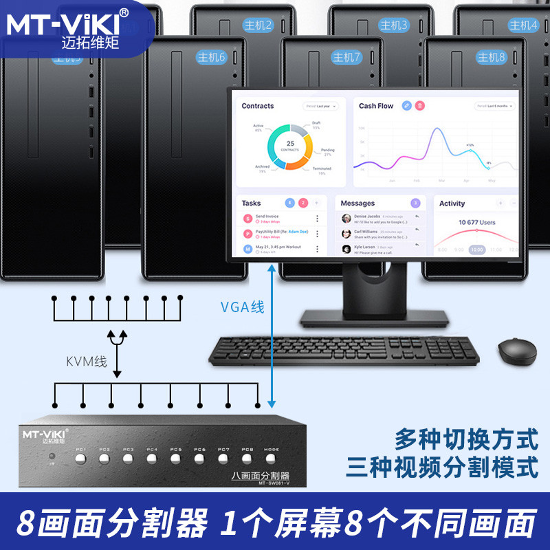 MT-SW081-V 8-Port VGA Split Screen Device DNF Warcraft Multi-Split ...