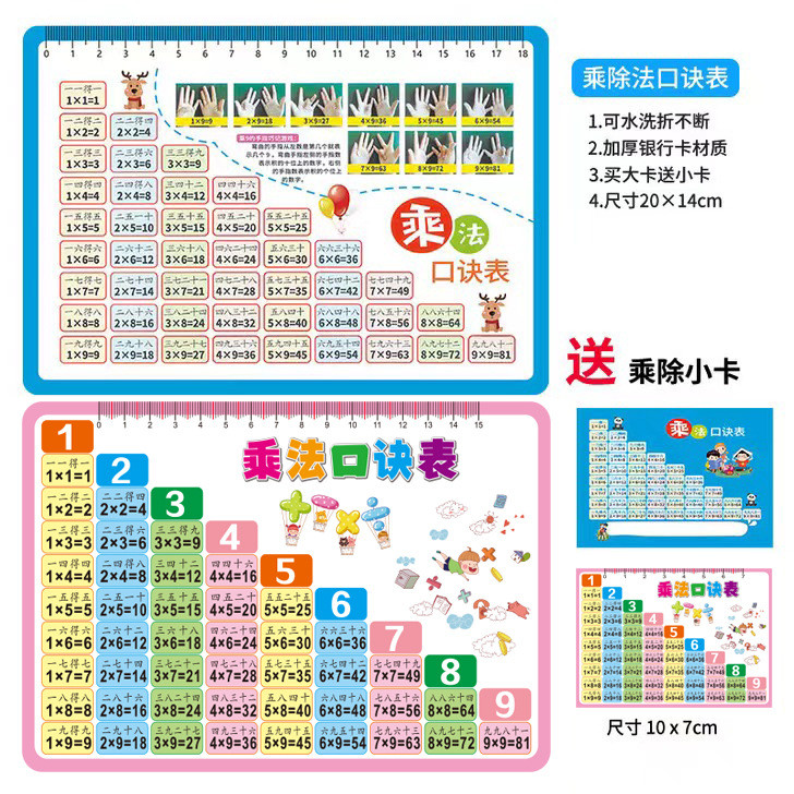 Ninety-Nine Multiplication Formula Table 99 Multiplication Division ...