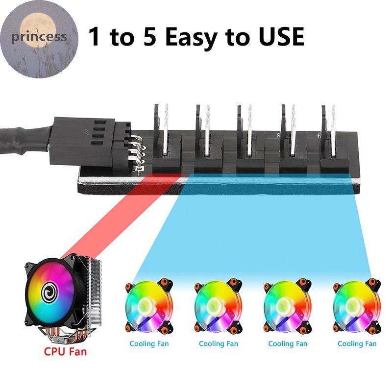 Princes PWM Fan Hub 1 To 5 Way PC CPU Cooling 4 PIN Fan Power Cable Hub ...