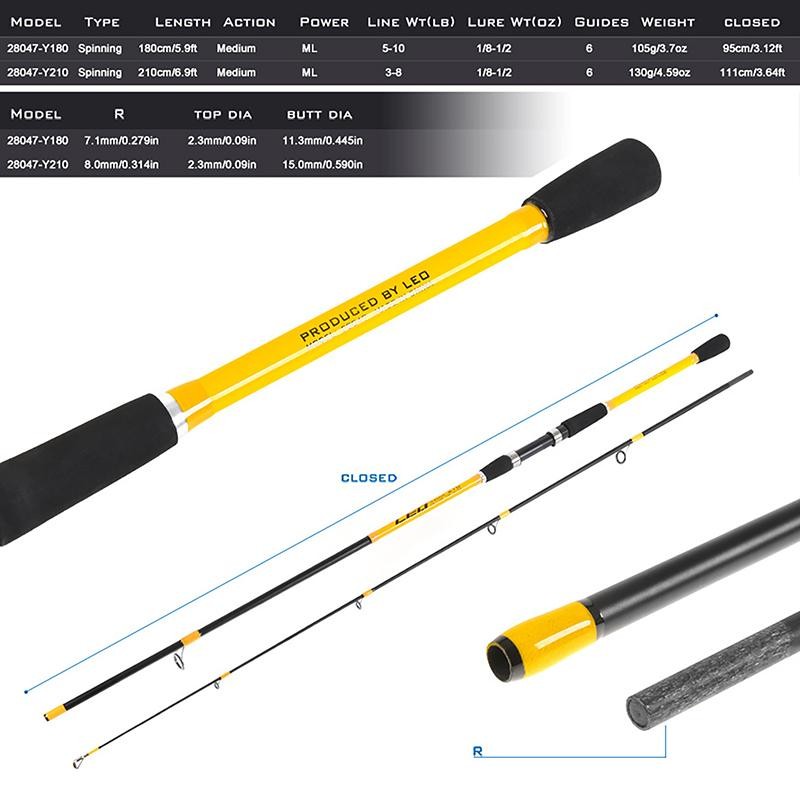 UKB 1.8m-2.1m Fishing Rod Carbon Fiber Spinning/Casting Lure Pole Fast ...