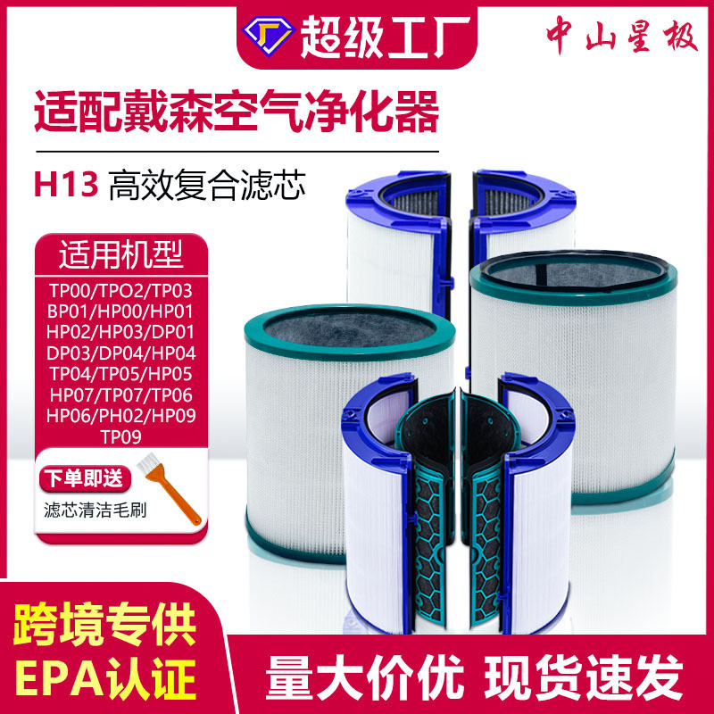 Adaptation Dyson Air Purifier Filter Screen HP00 TP06 TP04 AM11Dyson ...