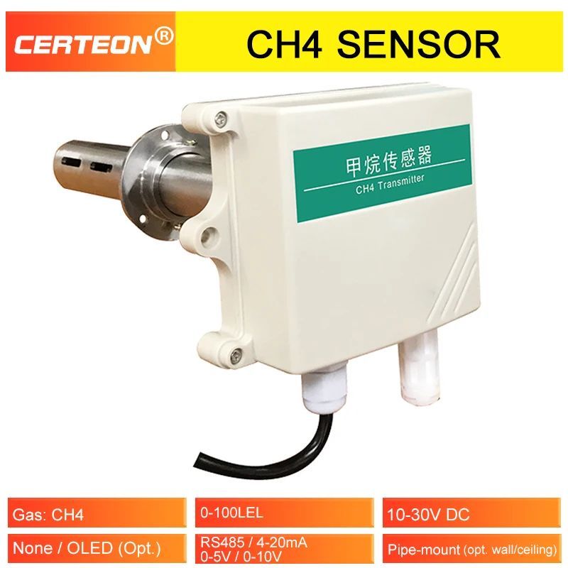 CH4 Methane Sensor Gas Transmitter for Pipeline Detection RS485/4-20mA ...