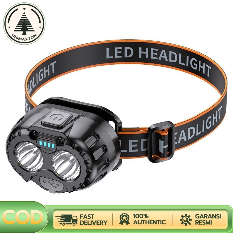 Mini LED Headlamp, Super Bright, USB Rechargeable, Motion Sensor ...