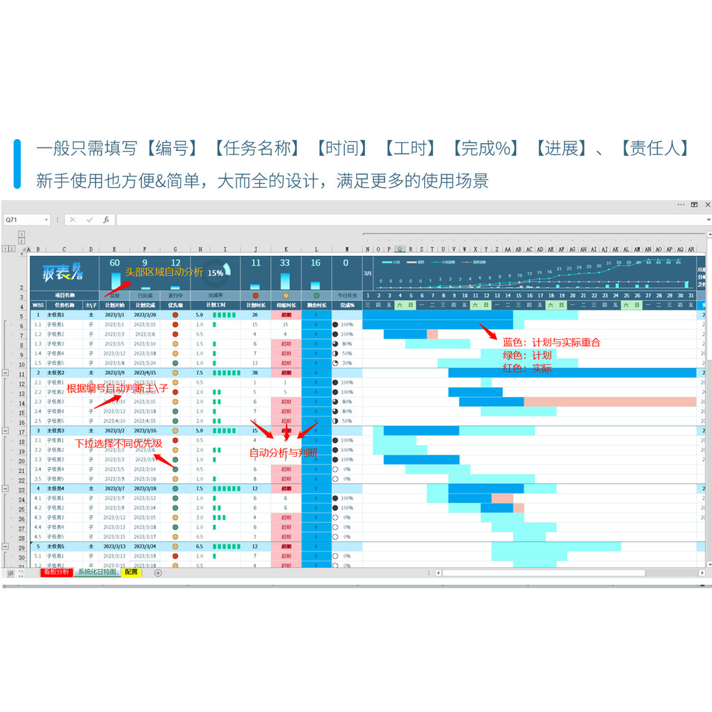 Gantemap Template Excel Project Management Schedule Horizontal Chart ...