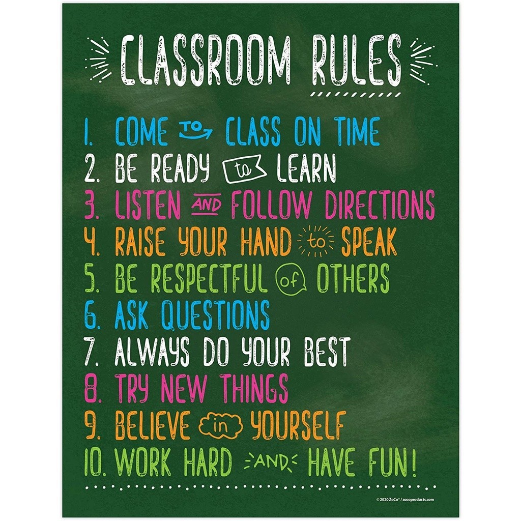 Classroom Rules Class Rules Poster for Middle School Classroom ...