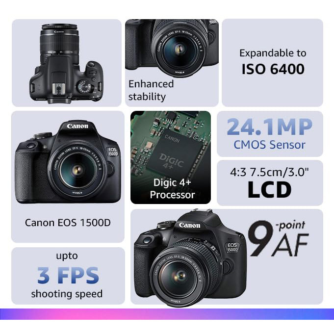 Canon EOS 1500D with EFS 18-55mm f/3.5-5.6 IS II Lens DSLR Camera Kit ...