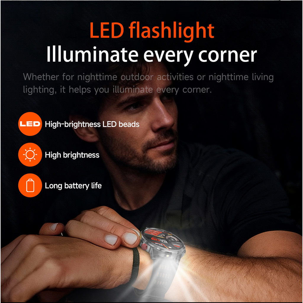2026NEW Military Smartwatch Men 1100mAh Ultra Durable Battery 1.7-inch ...