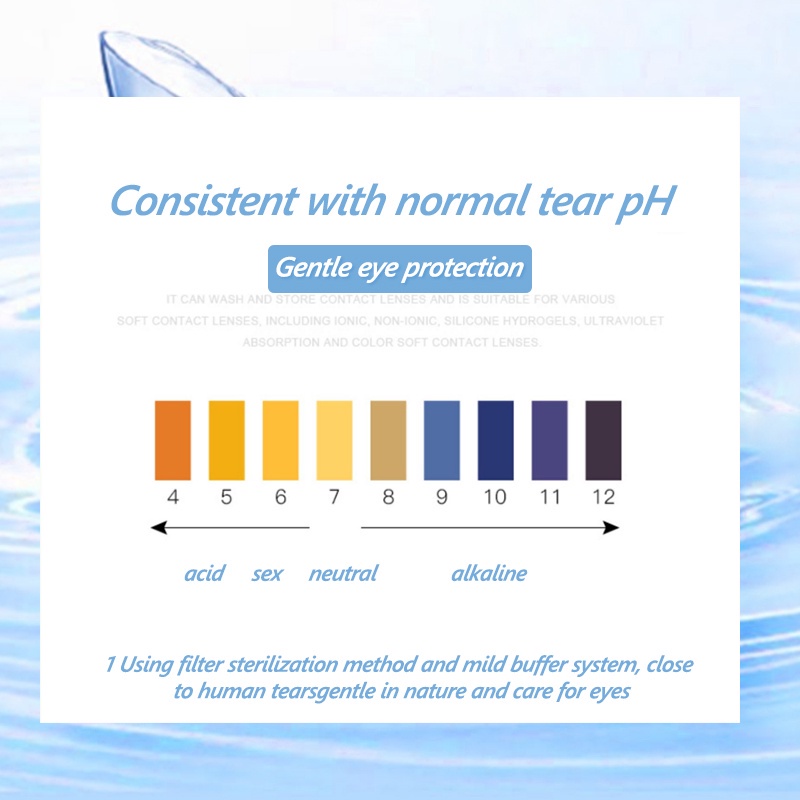 Eyeshare 60ml/120ml/360ml Portable Contact Lenses Nursing Solution Easy ...